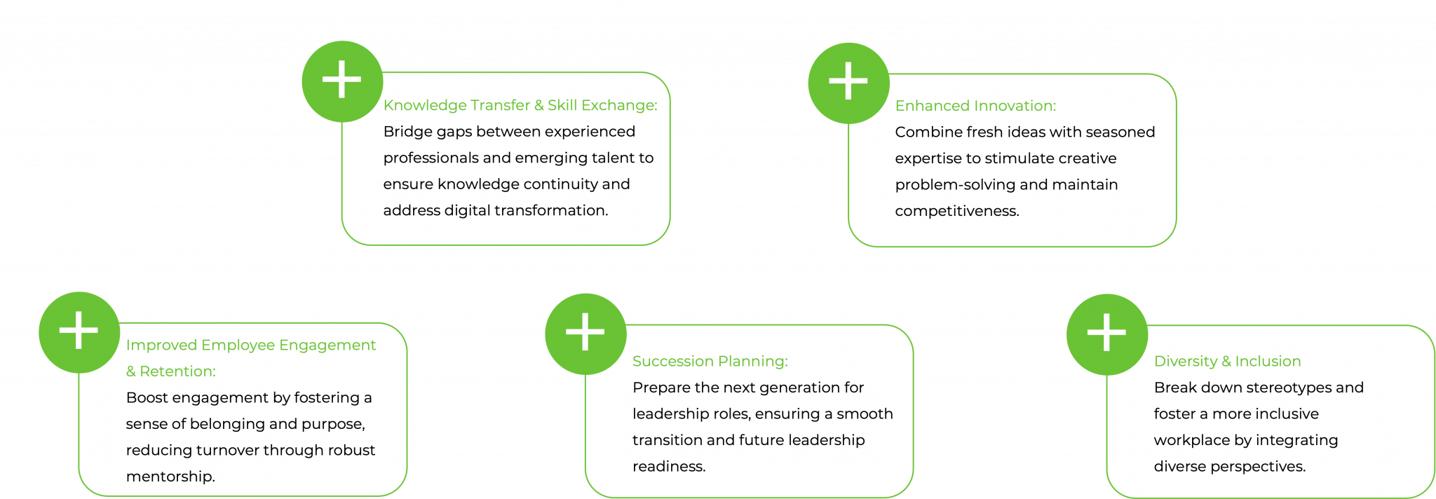 X-Gen (Cross-Generational) Mentoring & Collaboration Program - Future ...